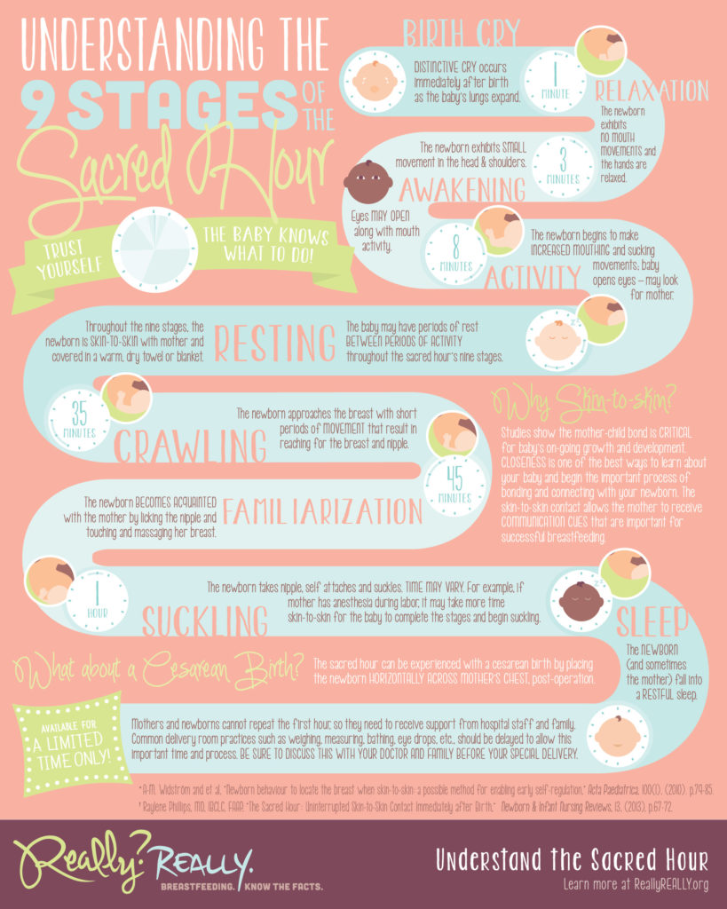 Resources to offer to whānau - Canterbury West Coast New Zealand ...